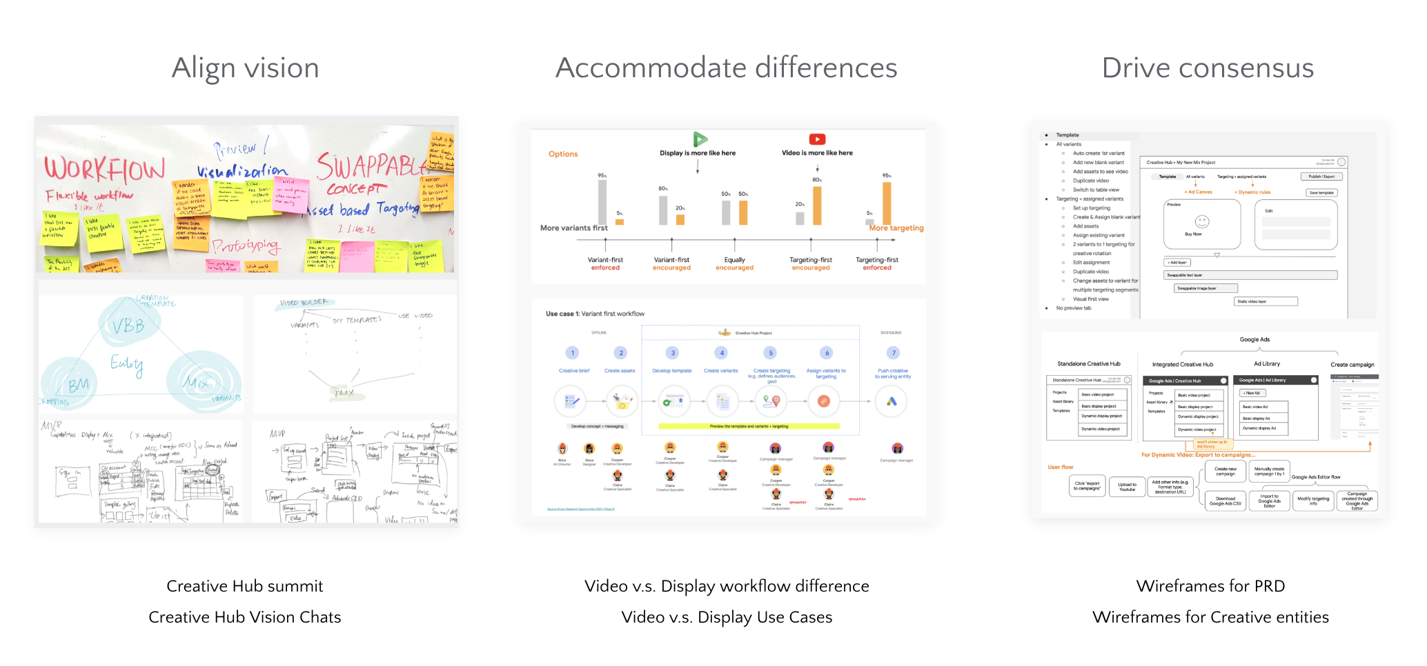 Crafting Ads Creative Studio